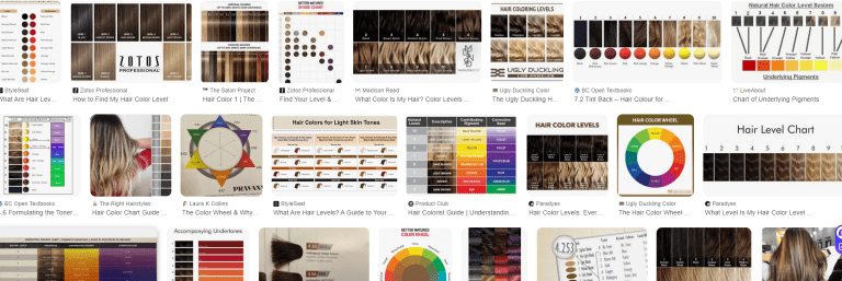 Understanding Level 6 Hair Color: Is It Blonde, Brown, or A Mix?